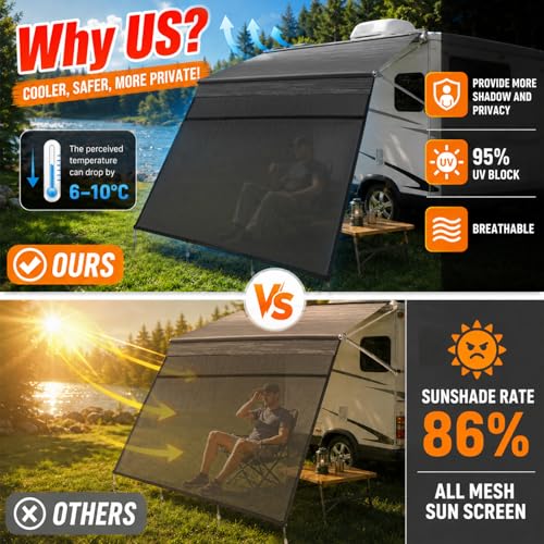 RV Awning Shade Screen with Zipper 8' x 15'3''(Fit for 16' Awning ...