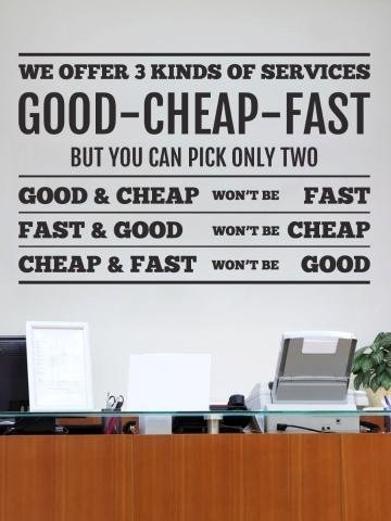 Buy PPD Office Decal Quote Wall Sticker for Living Room (75 cm x 50 cm ...
