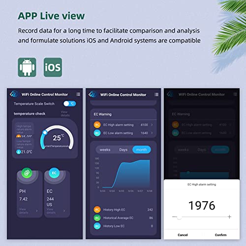 Yewhick Smart pH EC Monitor with Controller, Hydroponic Nutrients ...