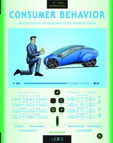 Consumer Behavior: Human Pursuit of Happiness in the World of Goods ...