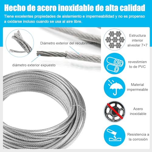 Tensores De Cable De Acero - Ferreteria Y Herramientas