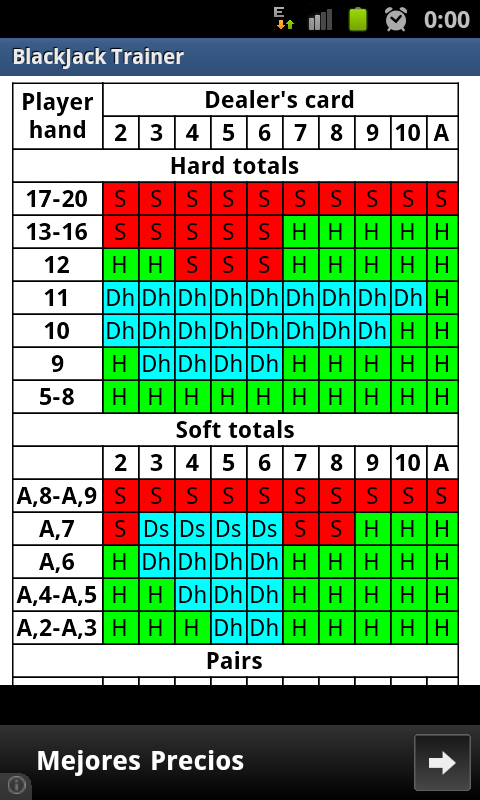 BlackJack Trainer:Amazon.com:Appstore for Android