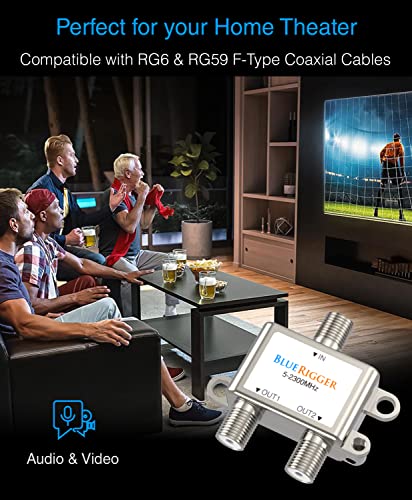 Snapklik.com : BlueRigger 2-Way Coaxial Cable Splitter (RG6 Compatible ...