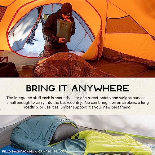 Snapklik.com : NEMO Fillo Backpacking & Camping PillowSoft Inflatable ...