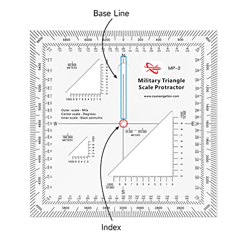 Snapklik.com : Military Map Protractor Coordinate Scale Map For Land ...