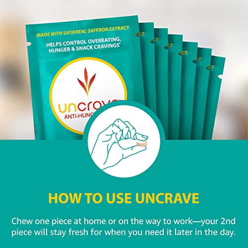 The 29 Best Appetite Suppressant Gummies of 2025 [Verified] - Cherry Picks