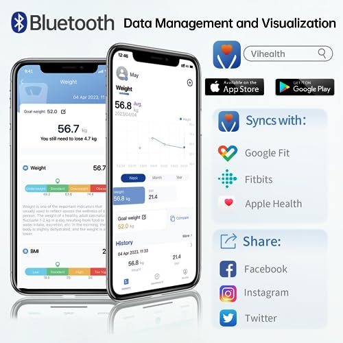 Snapklik.com : Scale For Body Weight 550lbs Extra-High Capacity Digital ...