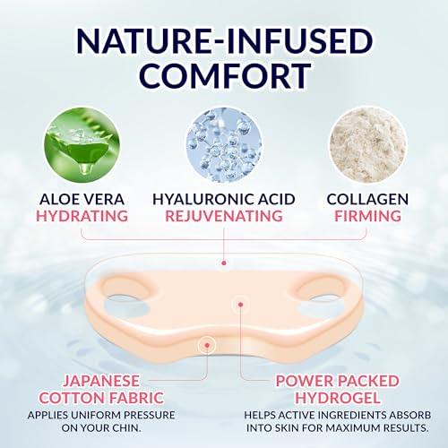 Snapklik.com : Stylia Double Chin Mask - V Line Chin Strap - Toning ...