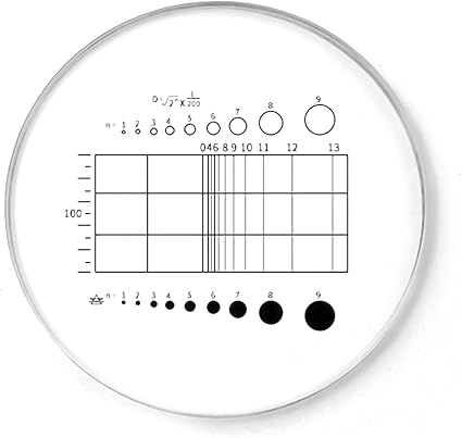 Microscope Calibration Slide Stage Micrometer Eyepiece Calibration ...