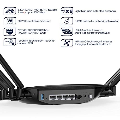 WAVLINK Gigabit WiFi Router AC3000 Wireless Tri-Band Wi-Fi - Want It All