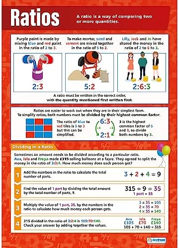 Daydream Education Ratio Maths Poster - EXTRA LARGE - A1 (594 mm x 850 ...