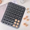 Amazon.com: 48‑Cup Non‑Stick Carbon Steel Mini Round Cupcake Pan Tray ...