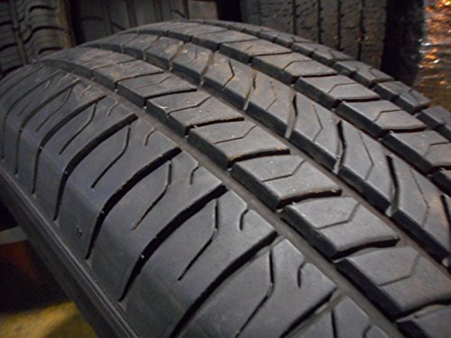 Best Tires for Prius: Durability and Performance Guaranteed this 2020