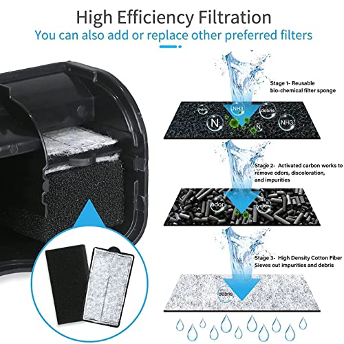 Snapklik.com : Aquarium Power Filter w/Surface Skimmer For 20-55 Gal ...