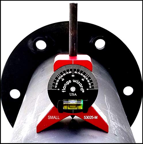 20+ Essential Pipefitter Tools & Equipment