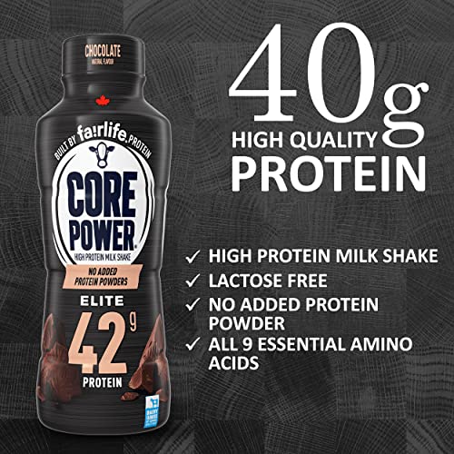 Snapklik.com : Core Power Elite Failrlife High Protein Shakes