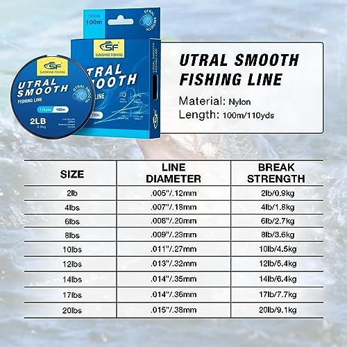 Snapklik.com : SF 10LB/45KG Utral Smooth Monofilament Fishing Line