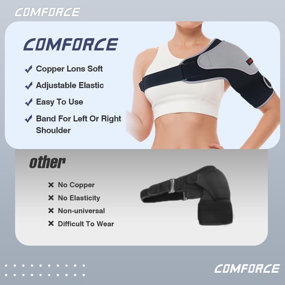 Shoulder Brace For Dislocation Prevention Subluxation Shoulder Brace