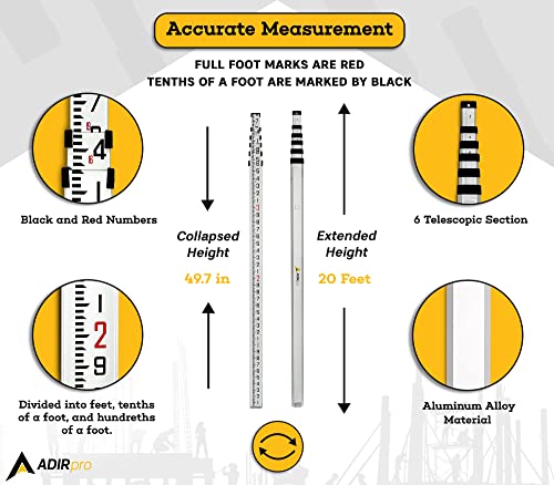 Snapklik.com : 20-Foot Aluminum Grade Rod 10ths, Dual Sided 6-Section ...