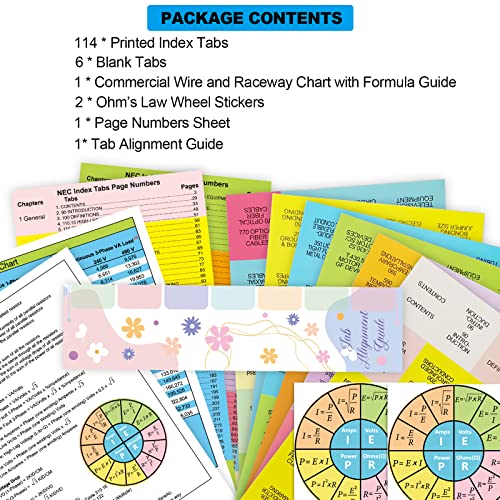 2020 Nec Electrical Code Book Tabs