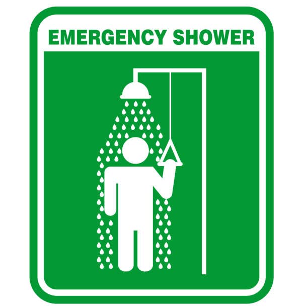 Emergency Shower Sign Sticker, PVC Waterproof Sticker : Amazon.in ...