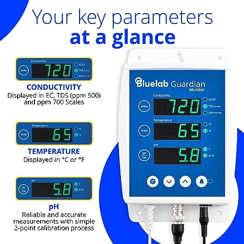 Snapklik.com : Bluelab Guardian Monitor Inline Wi-Fi For Real-time pH ...