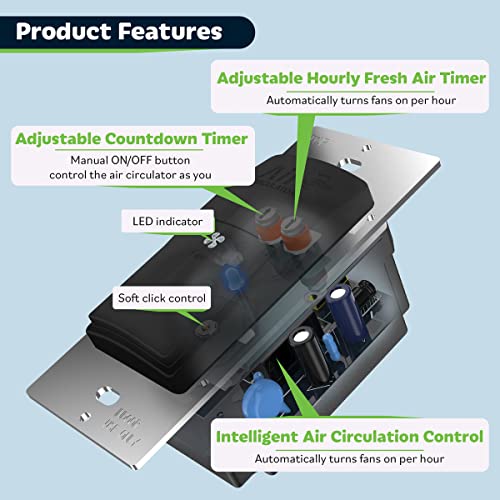 Snapklik.com : Air Circulator Timer Switch, Neutral Wire Required ...