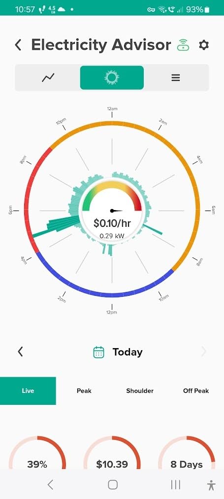 Emerald Electricity Advisor - Smart Bluetooth Enabled Device Monitors ...