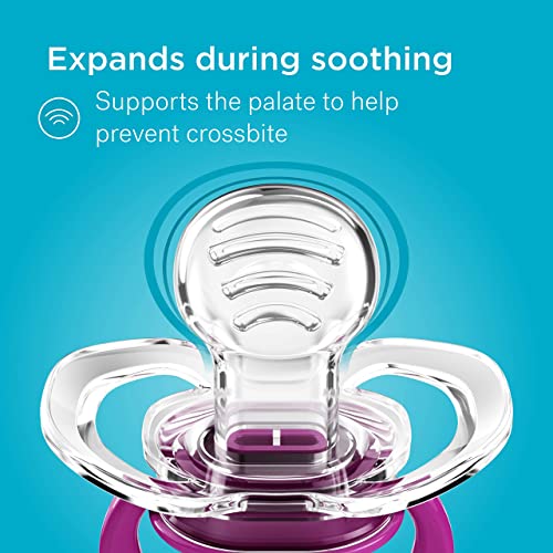 Buy Smilo Baby Pacifier with Orthodontic Design for Healthy Dental ...