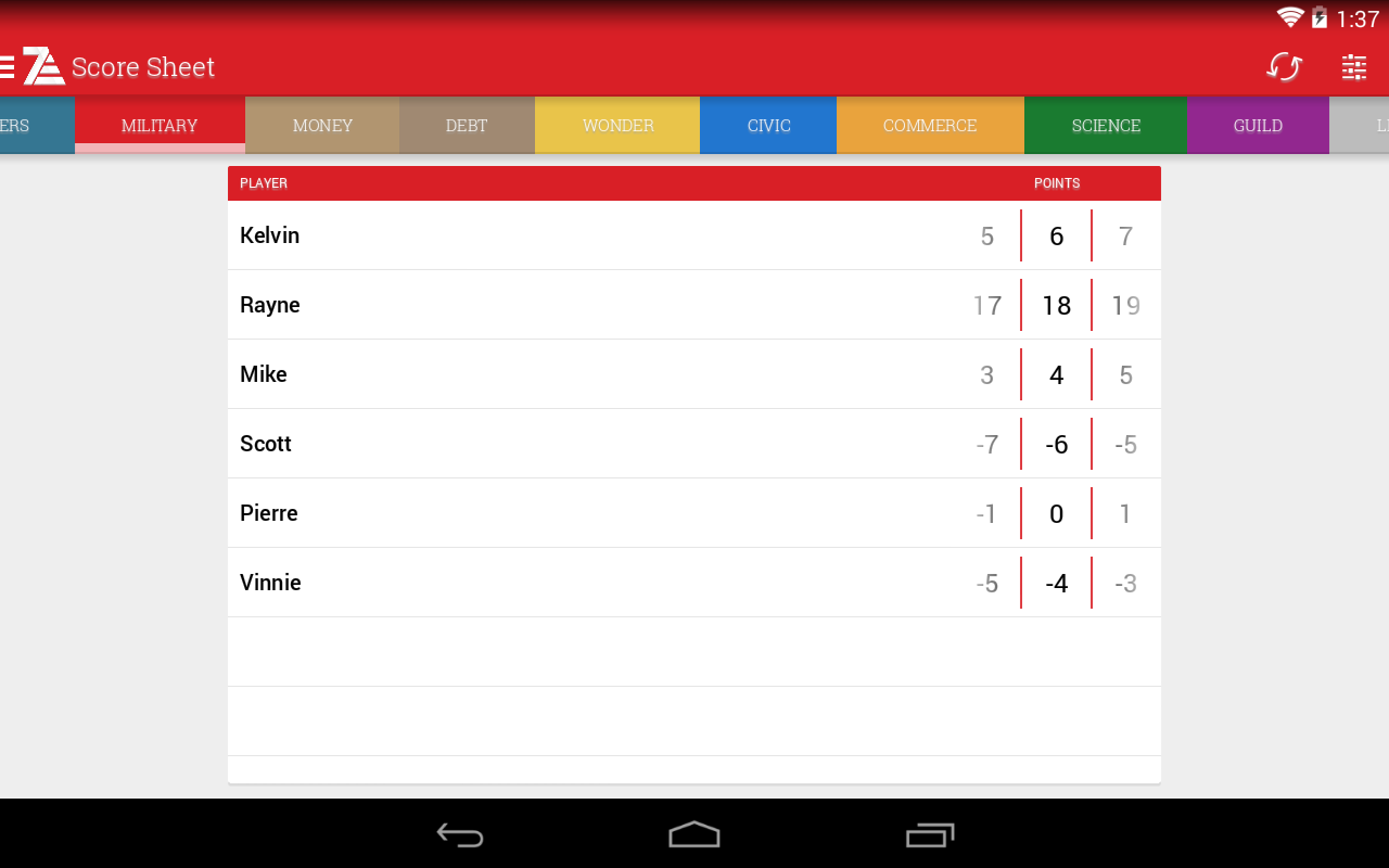7 Wonders Score Sheet - App on Amazon Appstore