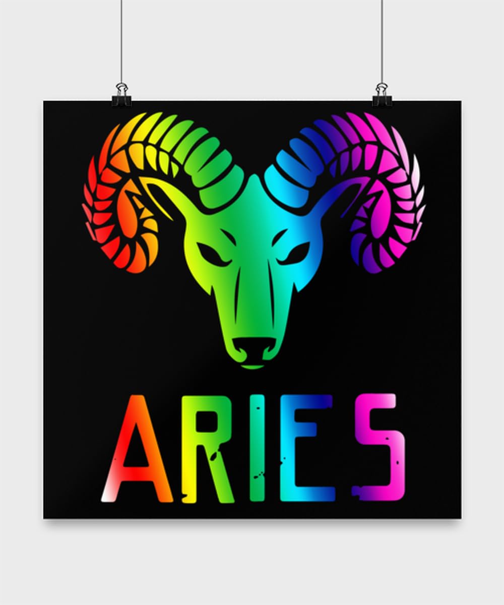 Zodiac signs aries colors - Horoscopeaz.com