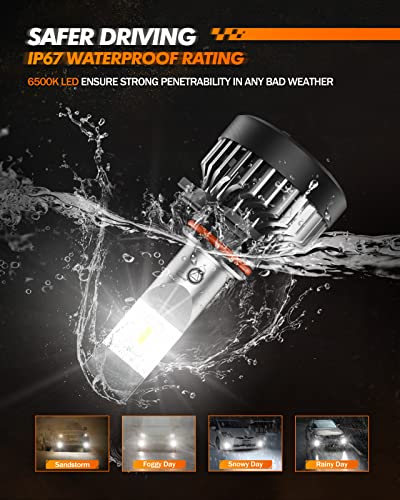 Snapklik.com : SEALIGHT H10 LED Fog Light Bulbs 10000 Lumens, 6500K ...