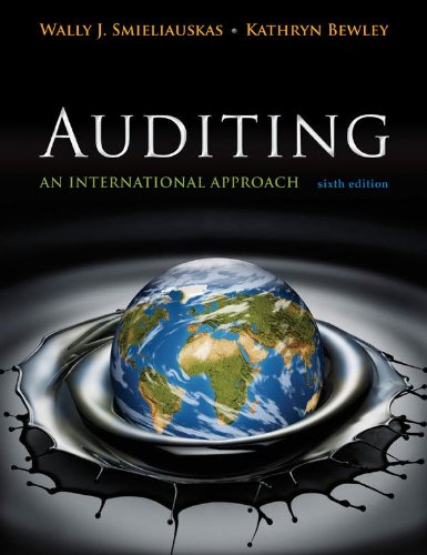 Auditing: An International Approach with Connect Access Card ...