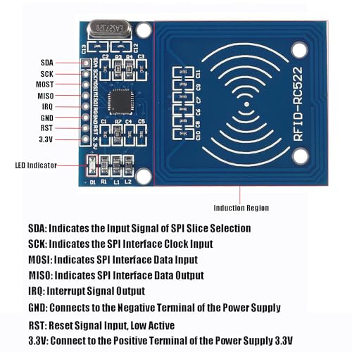 Electronikz - AEDIKO RFID Kit RC522 Review: Enhanced Security and Easy ...