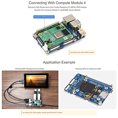 Waveshare Mini Base Board Designed for Raspberry Pi Compute Module 4 ...