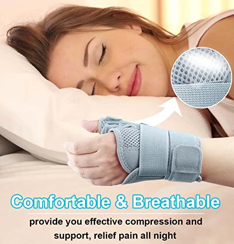 Snapklik.com : Reversible Thumb Splint & Wrist Stabilizer Support Brace ...