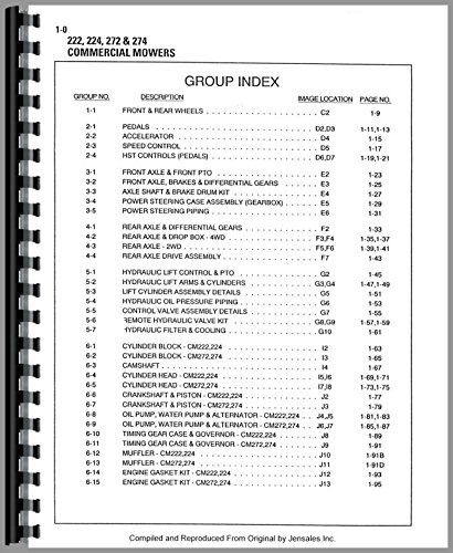 Ford CM222 Commercial Mower Parts Manual: Ford Manuals: 6301147666826 ...