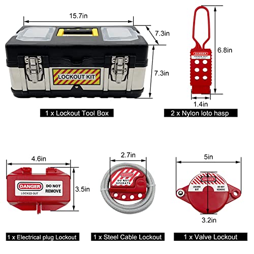 Snapklik.com : Lockout Tagout Kit - Clamp-On Circuit Breaker Lockout ...