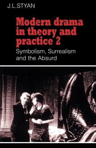 Amazon.in: Buy Modern Drama in Theory and Practice: Volume 2, Symbolism ...