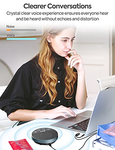 USB Speakerphone Microphone, Lepist Conference Speaker Omnidirectional ...