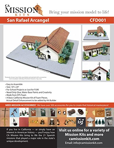 California Mission Model Kit San Rafael Arcangel - Scale Model Kits ...