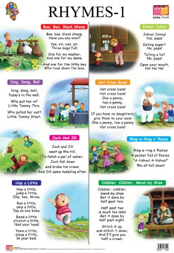 Amazon.in: Buy Rhymes-1 & 2 - FRONT & BACK (Educational Wall Charts ...