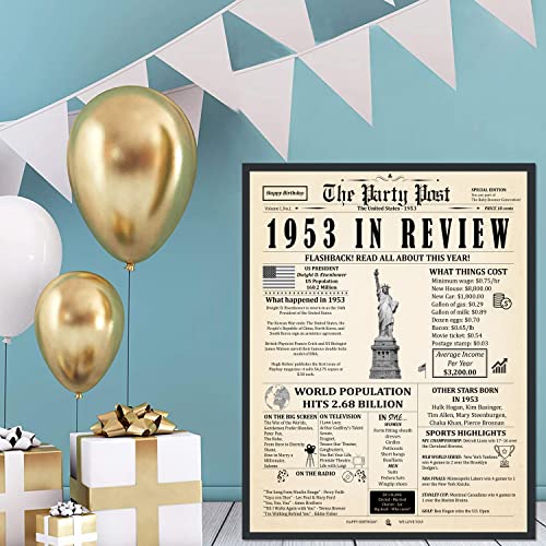 Snapklik.com : 72 Years Ago Birthday Poster 8 X 10 Party Decor Sign ...