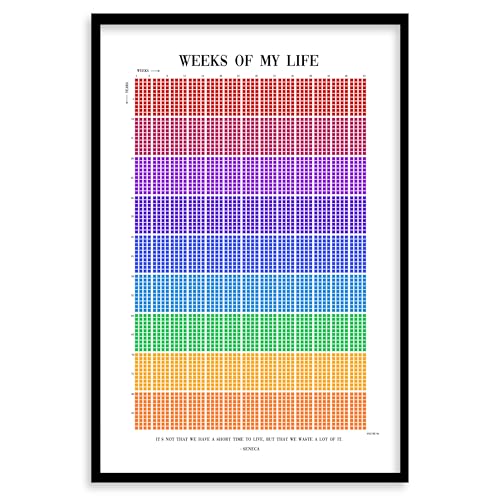 Amazon.com: Weeks of My Life Calendar - Premium Fine Art Prints, Life ...