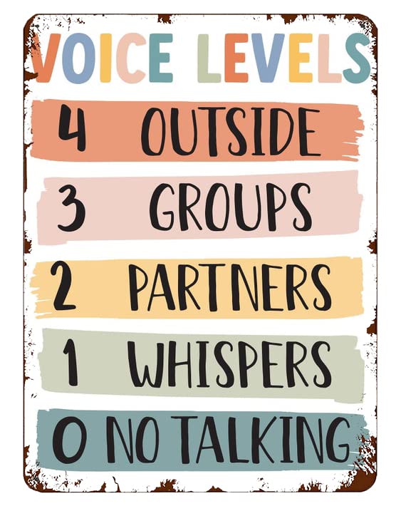 Amazon.com: Voice Level Chart Classroom Decor Classroom Policies ...