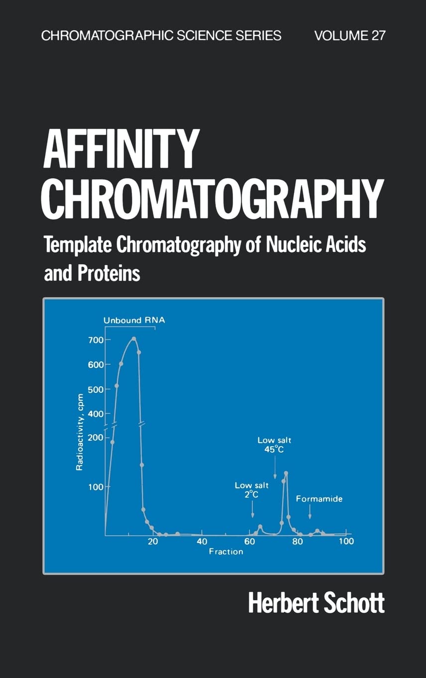 Buy Affinity Chromatography Template Chromatography Of Nucleic S And