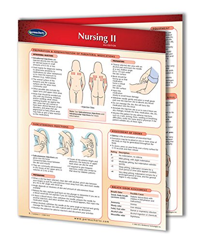 Nursing II Guide - Medical Quick Reference Guide by Permacharts: Amazon ...