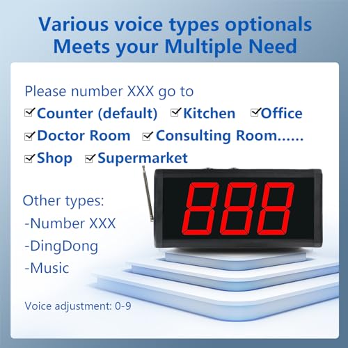 Snapklik.com : Take A Number System Queue Wireless Calling System ...