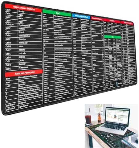 Genérico Tapete para Escritorio con Atajos de Excel、Word、PPT、Fecha en ...