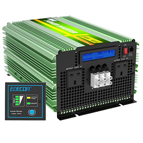 Best Solar Inverters UK: Top Picks and Expert Guidance for 2024 - Shopy